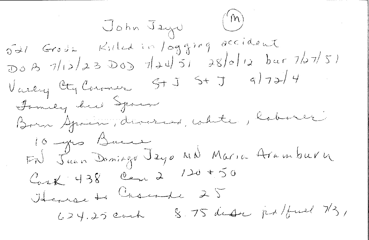 John Jayo - The Basque Museum & Cultural Center | Boise, ID