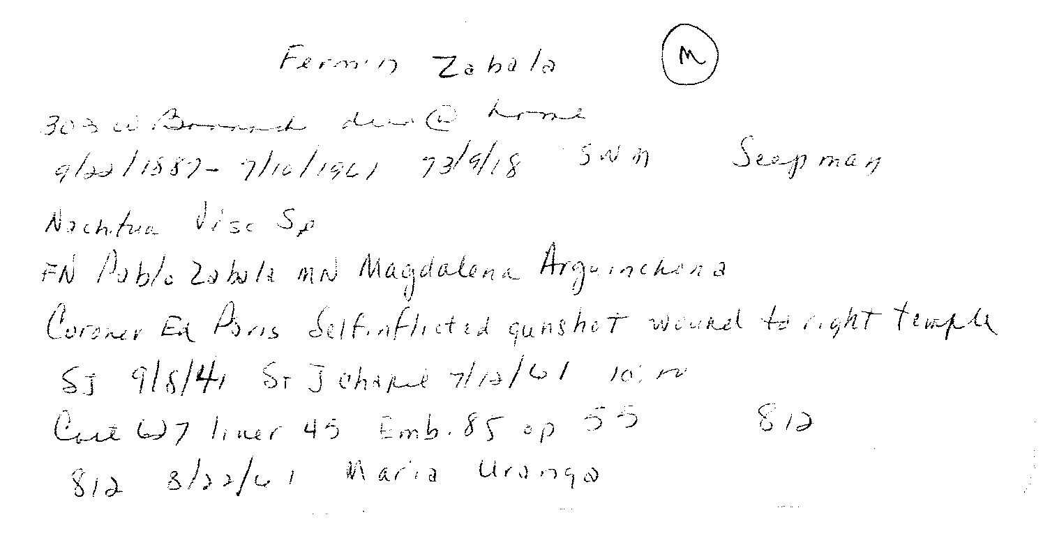 Fermin Zabala - The Basque Museum & Cultural Center | Boise, ID